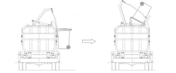12CBM Side Loading And Rear Discharging Compactor Garbage Truck Diesel ...