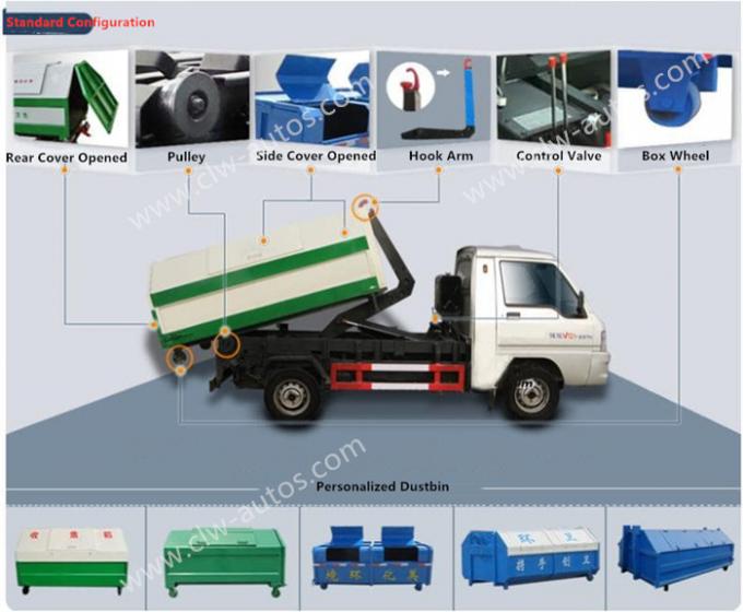 Dongfeng 153 Hydraulic Hook Lift Garbage Truck With 14m3 Container
